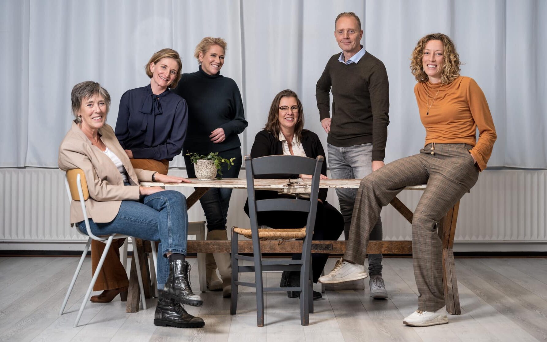 Onze werkwijze - Gimd.nl